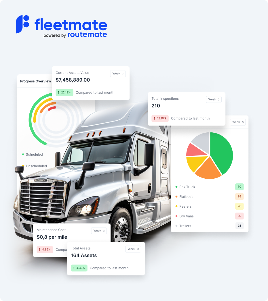 Fleetmate